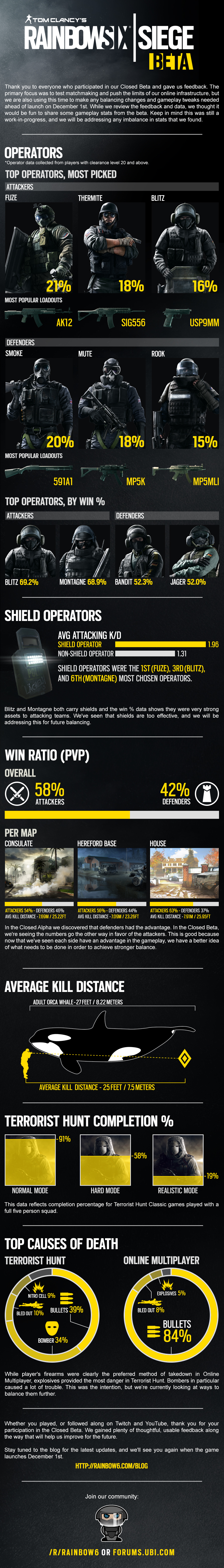 Kapkan glitch finally makes Kapkan and IQ worthwhile : r/Rainbow6