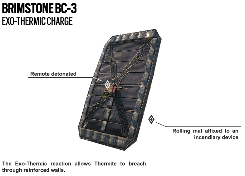 I designed an IRL version of Thermite's Charge : r/Rainbow6